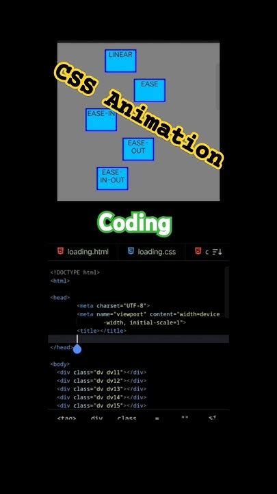 Css Animation Html Css Tutorial For Beginners Html Css Full Course