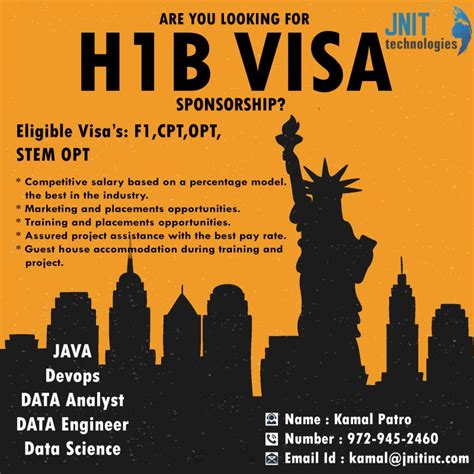 Patro Kamal On Linkedin Connections Freetrining H1b