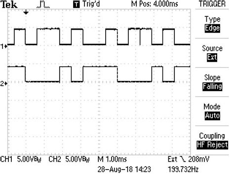The Waveform Measured At The Si And Ci 1 Outputs Of The Full Adder Download Scientific Diagram