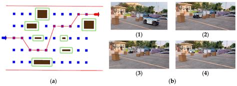 Electronics Free Full Text A Hierarchical Trajectory Planning