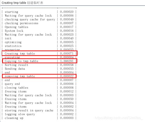 （七）mysql高级——用show Profile进行sql分析and全局查询日志mysql Show Profile 可以在生产环境开启吗