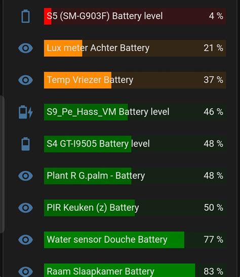 lovelace battery entity card page 4 dashboards and frontend home