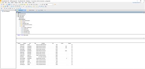 How To Use Odbc Drivers With Powerbuilder