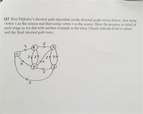 solved q3 run dijkstra s shortest path algorithm on the