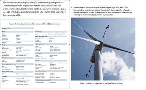 Solved Wind Turbine Systems Are Growing In Popularity For
