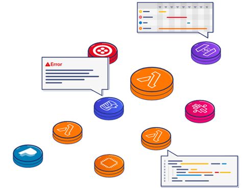 Serverless Monitoring Guide Lumigo