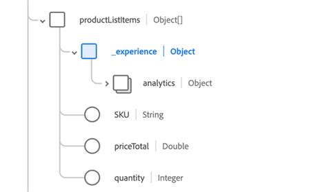 Sql Syntax In Query Service Adobe Experience Platform