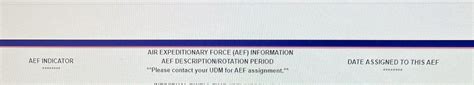 Aef Indicator Missing Curious If Anyone Knows Why This Might Be I M