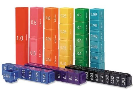 Fraction Tower Equivalency Cubes