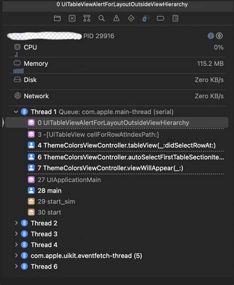 Wpf How To Create A Cross As A Template To Checkbox Stack Overflow