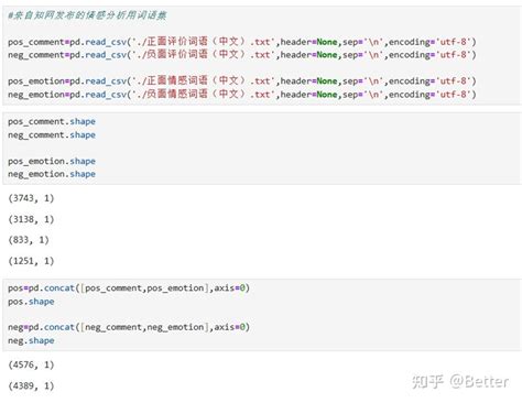 电商产品评论数据的情感分析和主题挖掘（python） 知乎