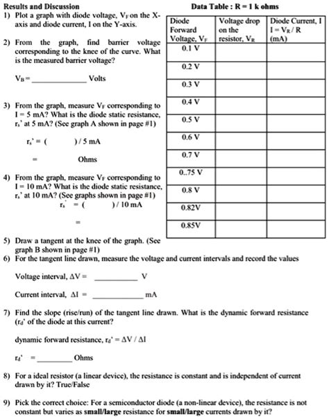 Results And Discussion Data Tabler1 K Ohms 1 Plot A Graph With Diode Voltagevf On The X Axis And