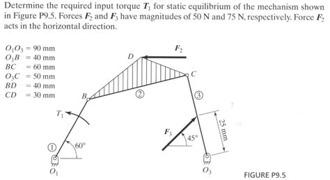 Determine The Required Input Torque T For Static Chegg