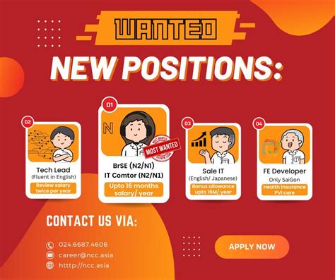 Techlead Angulardeveloper Itcomtor Brse Ncc Hiringnow Nhung