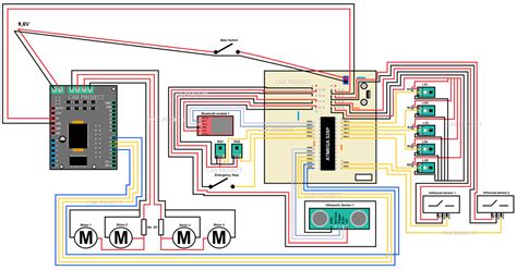 Arduino Uno Line Follow Vehicle Arduino Stack Exchange