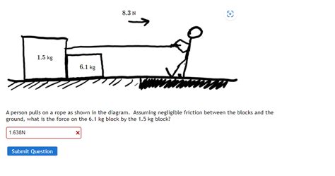 [solved] A Person Pulls On A Rope As Shown In The Diagram