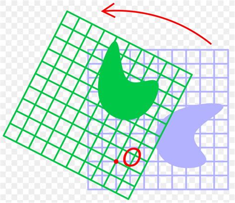 Rotation Around A Fixed Axis Physical Body Dictionary Translation PNG X Px Rotation