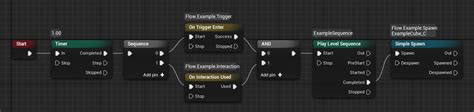 Home MothCocoon FlowGraph Wiki GitHub
