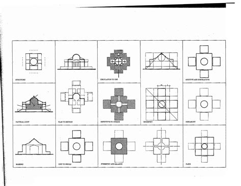 Precedents In Architecture Analytic Diagrams Formative Ideas And Partispdf