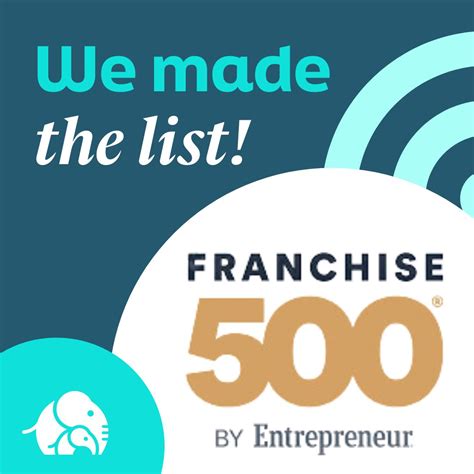 Ryan Leckie Cpa On Linkedin And What This Means For Our Local