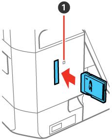 Inserting A Memory Card