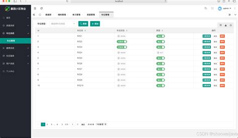 基于springboot的物业管理系统（源码数据库）物业管理系统 源码 Csdn博客