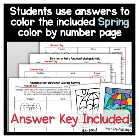 8th Grade Function Or Not A Function Coloring Activity And Worksheet