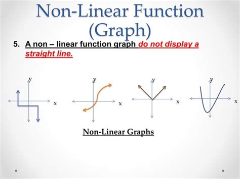 Linear And Nonlinear Functions A 1 Pptx