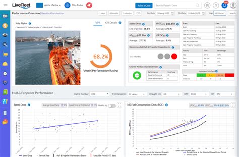 Vessel Tracking Software LiveFleet MariApps Marine Solutions