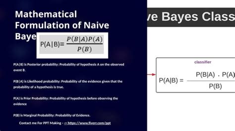 Introduction To Naive Bayes Algorithm Ppt Pptx