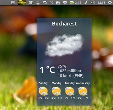 My Weather Indicator Ubuntu Pastorhealing