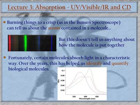 PPT Lecture Absorption UV Visible IR And CD PowerPoint Presentation ID