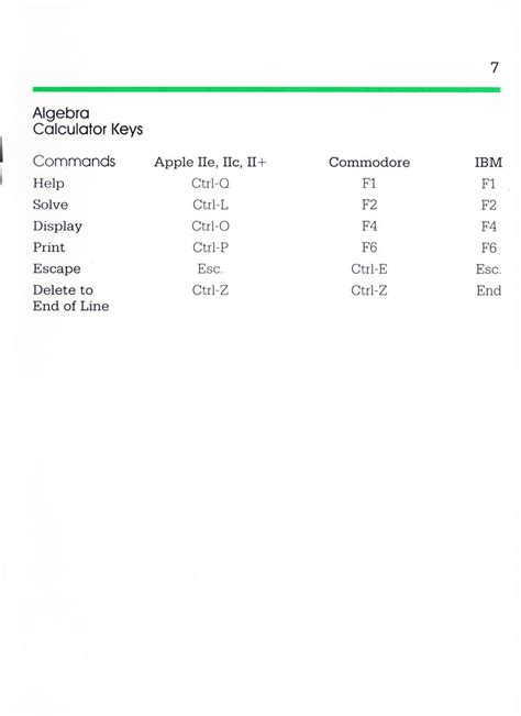 Atari St Math Word Problems Scans Dump Download Screenshots Ads