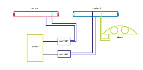 Using 2x Mcp2515 On 1x Arduino How Networking Protocols And Devices Arduino Forum