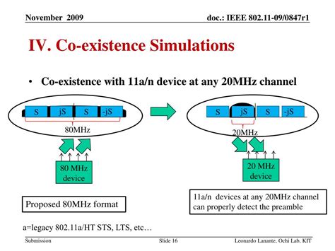 Ppt Ieee802 11ac Preamble With Legacy 802 11a N Backward Compatibility Powerpoint Presentation