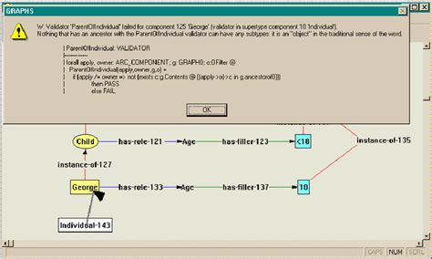 a constraint graphs warning message download scientific diagram