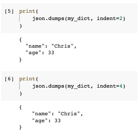 You Must Know Python Json Dumps But Maybe Not All Aspects Towards