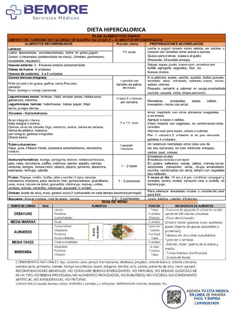 Dieta Hipercalorica Pdf