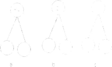 Figure 72 From Improved Local Hierarchical Load Balancing Semantic