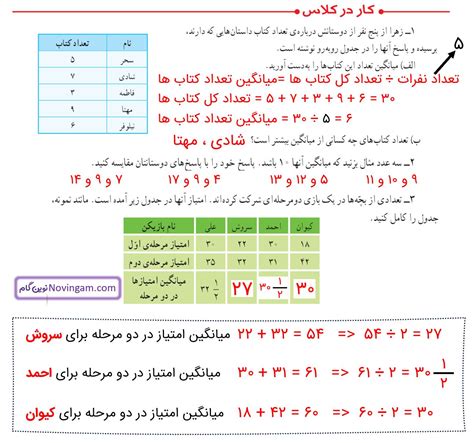 ریاضی پنجم صفحه ۱۳۰ و ۱۳۱ با جواب 🔶 فعالیت و کار در کلاس