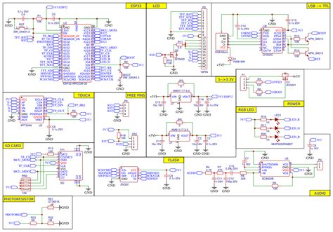 Esp322432s028 Resources Easyeda