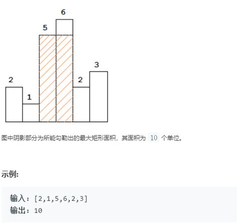 LeetCode柱状图中的最大矩形 M ng