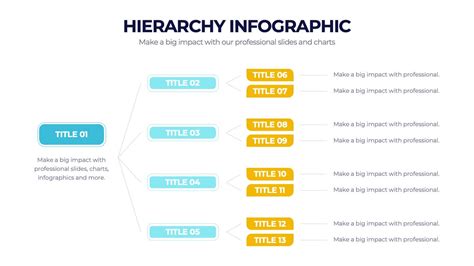 Problem Solution Infographic Powerpoint Template and Google Slides Theme