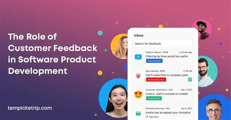 Software Development Best Role Of Customer Feedback Software Development Best Role Of Customer Feedback