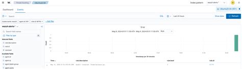 Monitoring File And Directory Access Use Cases · Wazuh Documentation