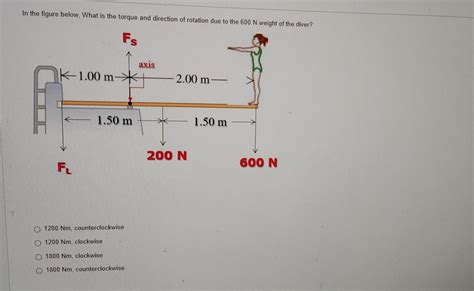 Solved In The Figure Below What Is The Torque And Direction Chegg