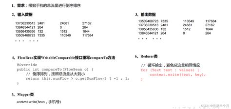 Hadoop之mapreducehadoop集群运行mapreduce程序 Csdn博客