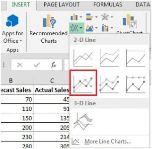 How To Add Error Bars To A Line Chart In Microsoft Excel
