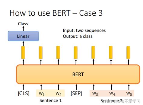 Bert学习笔记bert Nli Csdn博客