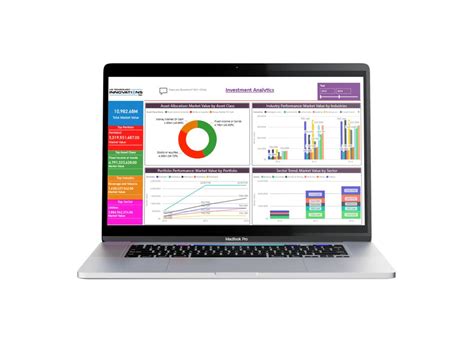 Ven Venkatesh On Linkedin Advanced Powerbi Training Ubti